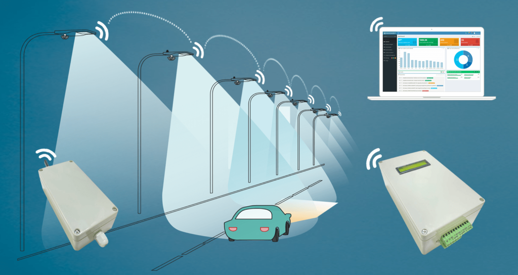 Street Light With CCMS – NEXUG